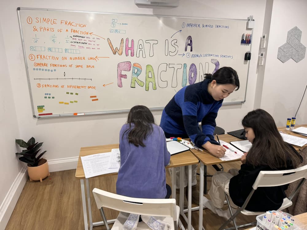 Maths Tutoring Services in Cherrybrook | Small Groups, Selective Prep & Workshops